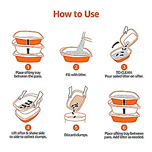 Amazon Basics Sifting Scoop-Free Easy-to-Clean Cat Litter Box, Large, Gray