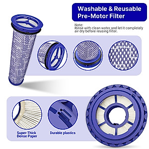 Lemige 2 Pack Post Filters & 2 Pack Pre Filters Replacement for Dyson DC41 DC65 DC66 UP13 UP20 Animal, Multi Floor and Ball Vacuums, Compare to Part #920769-01&920640-01