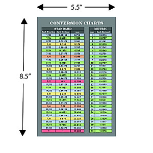 Easy to Read Fraction and Decimal to Metric Conversion Chart Sticker Decal Inches and Millimeters. (Decal, 5.5"x8.5")