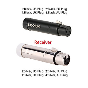 HUIOP Stage Light Accessory,2.4G ISM DMX512 Wireless 3 Pins Female XLR Receiver LED Lighting for Stage PAR Party Light