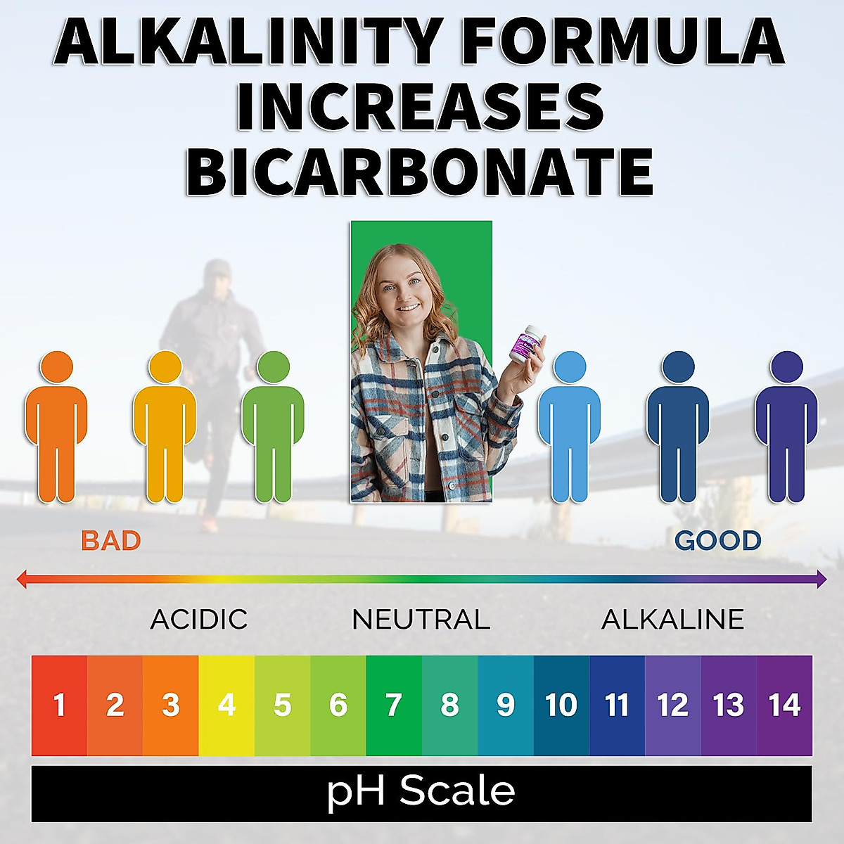Alkalife pH Balance Pills | The First Patented Alkaline Sodium & Potassium Bicarbonate Supplement | Neutralize Acid, Balance pH, Immune Support, Peak Performance, Detox – 90 Tablets