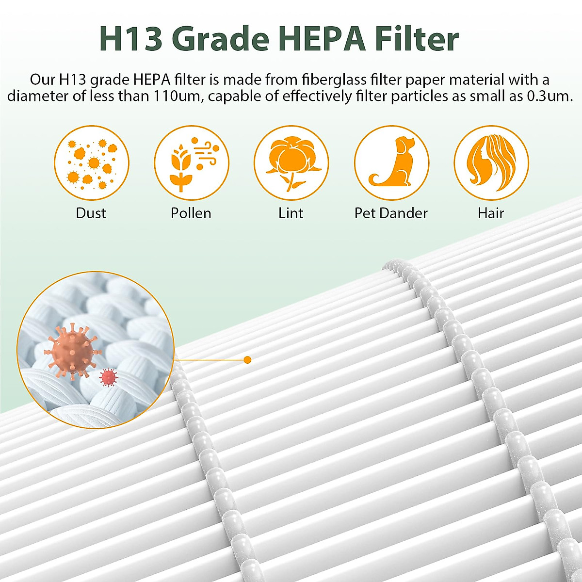 M03 Replacement Filter Compatible with MOOKA M03 Air Purifier, H13 True HEPA Filter, 3-in-1 Pre-Filter, HEPA Filter, High-Efficiency Activated Carbon Filter Filtration System, 2 Pack