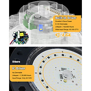 240W LED UFO High Bay Light White 4PACK, High Bay LED Lights 36,000LM 0-10V Dimmable High Bay LED Shop Lights, 5' Cable US Plug, Hanging Hook, Safe Rope, ETL Listed for Warehouse Factory Barn Shop