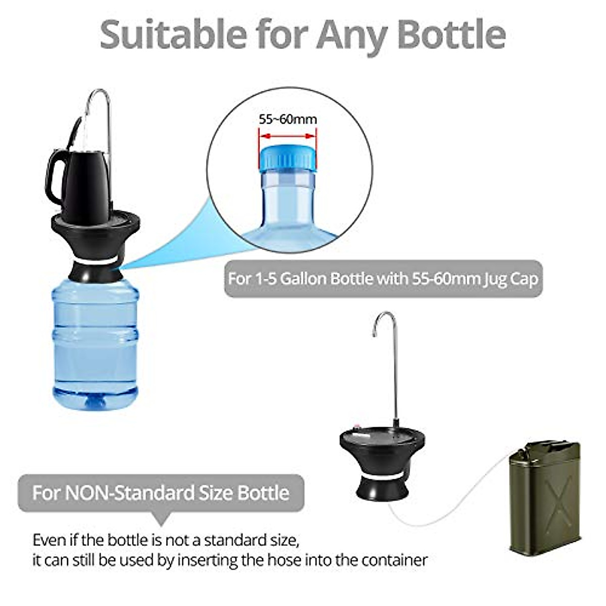 Tanice Water Bottle Pump Automatic Electric Drinking Water Pump for 1-5 Gallon Water Jug USB Rechargeable BPA-Free Water Bottle Dispenser Portable for Home Kitchen Office Camping