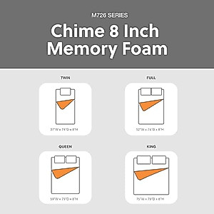 Signature Design by Ashley Twin Size Chime 8 Inch Medium Firm Gel Memory Foam Mattress with Green Tea & Charcoal Extract