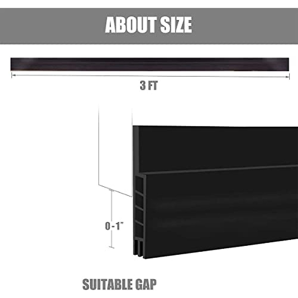 Suptikes 2 Pack Door Draft Stopper，Door Sweep for Exterior & Interior Doors,Door Bottom Seal Dust and Noise Insulation Weather Stripping Draft Guard Insulator, 1-4/5" W x 37" L,Black