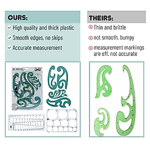 Mr. Pen- French Curve, Large Circle Template and Ellipse Template (6 Pc), Curve Ruler, Drawing Tools, Drafting Tools, Geometry Template, Drawing Templates, Architectural Templates, Journaling Supplies