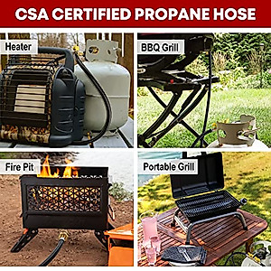 PatioGem 5ft Propane 2 Way Y Splitter Adapter Hose,1 lb to 20 lb Converter with Shut Off Valve, Propane Adapter 1lb Portable Appliance to QCC1/Type1 5-40lb Tank,350PSI for Heater,Camping Stove,Grill