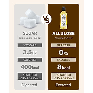 My Normal Keto Allulose 17.1 Fl Oz - Allulose, Monk Fruit and Stevia Blend, Zero Calorie Sweetener, 1:1 Sugar Substitute, Gluten Free, No Erythritol & Glycemic Impact, 0g Net Carbs - Keto, Paleo, Vegan Friendly