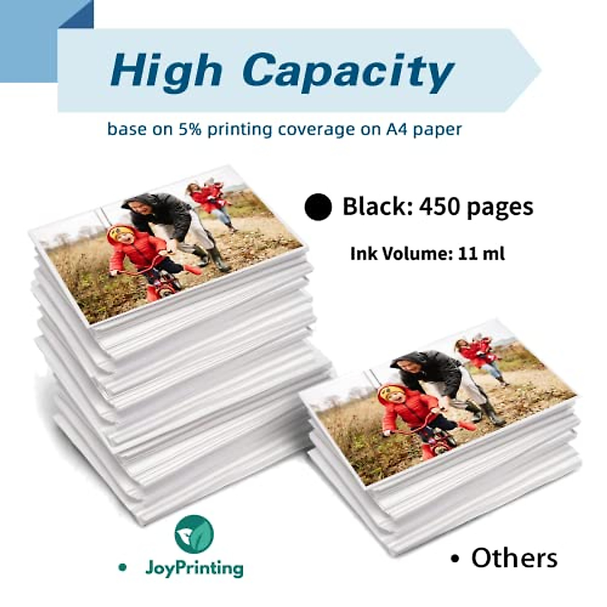 JoyPrinting Compatible CLI 226 CLI226BK Ink Cartridges Replacement for Canon CLI226 CLI-226BK Work for PIXMA MX892 MG5220 MG5320 MG6120 iX6520 (4 Black)