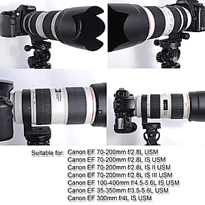 Tripod Mount Ring, iShoot 78mm Lens Collar Support for Canon EF 70-200mm f/2.8L is/II/III USM, 100-400mm f/4.5-5.6L is USM and 300mm f/4L is USM Lens, Built-in Arca-Swiss Type Quick Release Plate