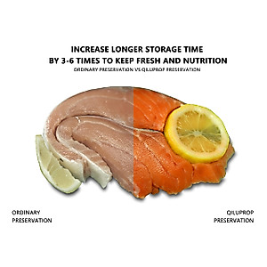 Qiluprop Vacuum Food Sealer Bags 100 Counts Quart Size 8" x 12'', BPA Free, Commercial Grade Textured Food Vacuum Sealer Bag, Thick Embossed Bags for Food Storage and Sous Vide Cooking