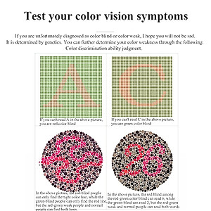 STMKB 50 PCs Color Blindness and Color Weakness Test Charts, Used for Exams, Driver's Licenses, Physical Examinations, Color Discrimination Tests, Etc. (English Version)