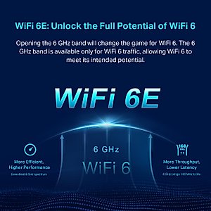 TP-Link Deco AXE5400 Tri-Band WiFi 6E Mesh System - Wi-Fi up to 7200 Sq.Ft, Engadget Rated Best Mesh For Most People, Replaces WiFi Router and Extender, AI-Driven Mesh New 6GHz Band, 3-Pack(Deco XE75)