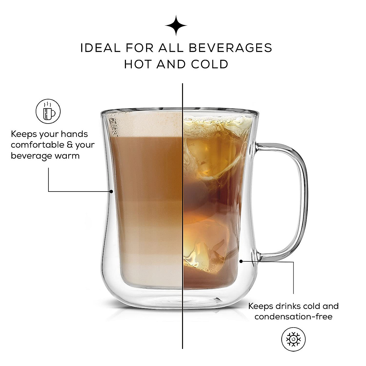 JoyJolt Double Wall Glass Coffee Mugs - 13.5oz Diner Coffee Mug Set of 2 Glass Coffee Cups. Insulated Coffee Mug, Cappuccino Cup, Latte Cup. Glasses That Don't Sweat, Clear Mugs for Hot Beverages.