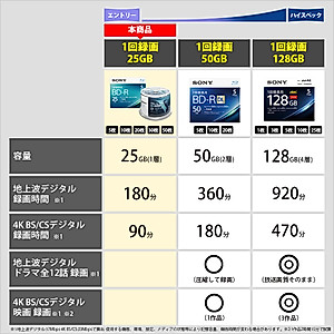 Sony 4X BD-R 5 Pack 25GB White Printable 5BNR1VJPS4