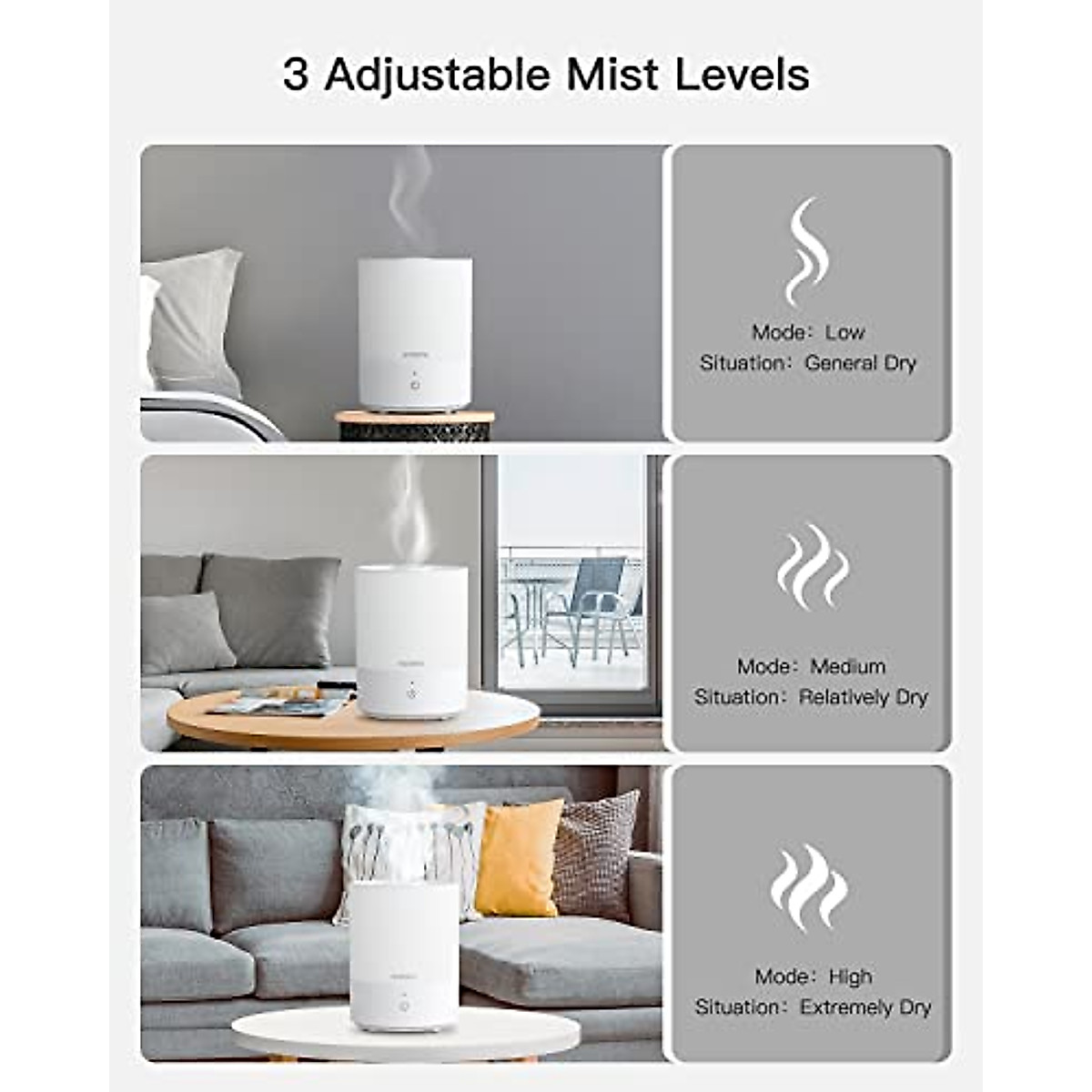 Cool Mist Humidifier for Bedroom, MORENTO Top Fill Humidifier Essential Oil Diffuser with 2.5L Water Tank for Home and Office, Baby and Plants with Night Light, Sleep Mode, Auto Shut Off, White