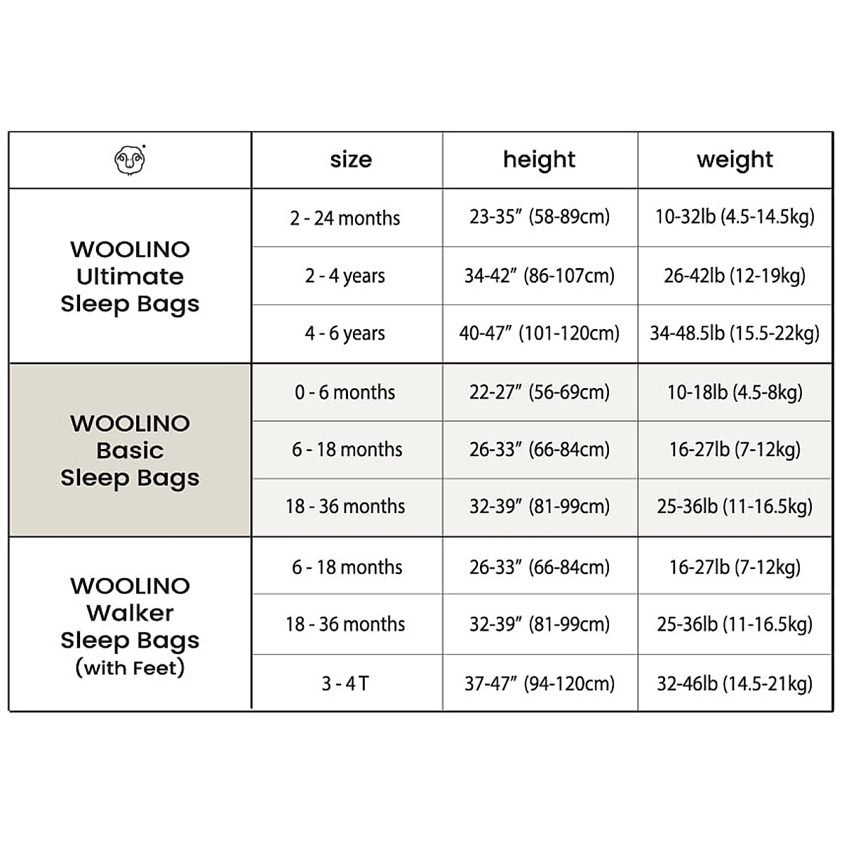 Woolino 4 Season Classic Baby Sleep Bag - Merino Wool and Organic Cotton - Two-Way Zipper Newborn Sleeping Sack - Infant Wearable Blanket - 0-6 Months - Earth