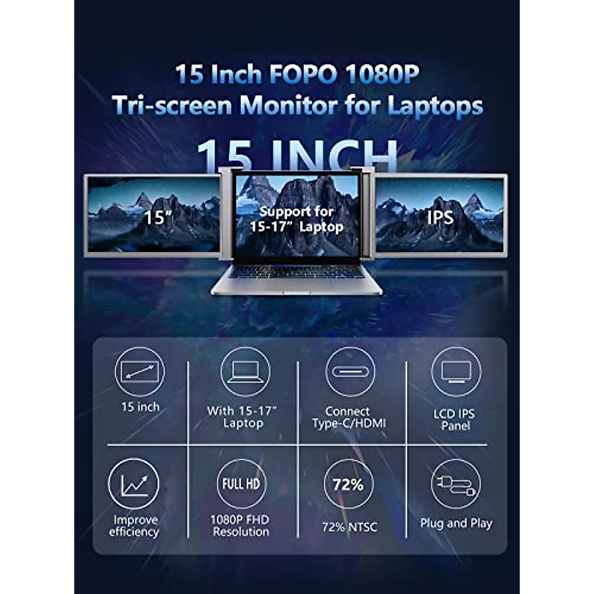 FOPO 15 Inch Triple Portable Monitor FHD 1080P HDR IPS Laptop Monitor Screen Extender for Dual Monitor Display, for 15"-17" Laptop & Switch/Xbox, Support Win/MAC (Not for M1 M2 Chip, Chromebook)-S17