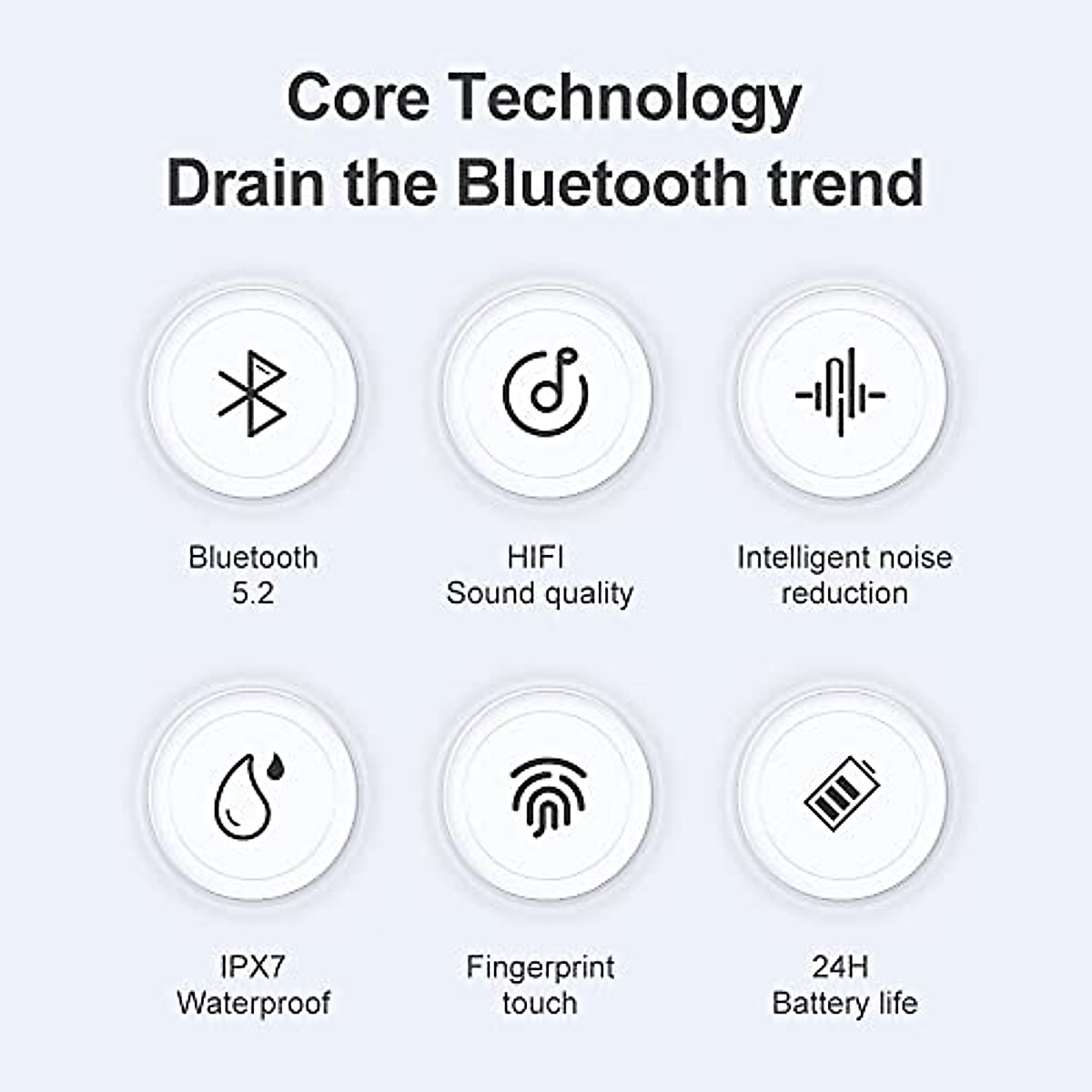 Hoseili 2023new editionBluetooth Headphones.Bluetooth 5.2 Wireless Earphones in-Ear，LED Power Display IPX7 Waterproof Band Microphone Touch Control Portable Charging Case for iOS Android PC. YJA3
