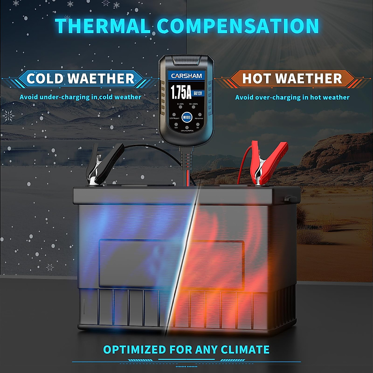 [4-Pack] CARSHAM Trickle Battery Charger 6V 12V Smart Float Charger Automatic Maintainer for Car Motorcycle Lawn Mower Tractor Automotive ATV Lead Acid and Lithium Batteries