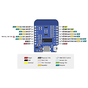 SNCT D1 Mini ESP8266 ESP-12 ESP-12F 4M Bytes CH340G CH340 V2 USB WeMos D1 Mini Compatible WiFi Development Board NodeMCU Lua IOT Board 3.3V with Pins (Pack of 5)