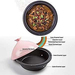 MYYINGBIN 1.5Liter Micro Pressure Cooker Tagine Pot with Cast Iron Base Tapered Lid Ceramic Casserole Suitable for 1-3 People, Pink