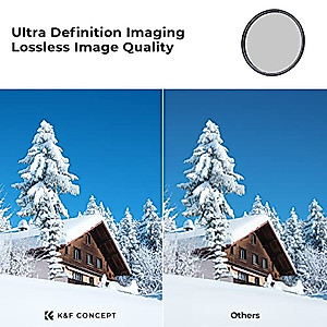 82mm Circular Polarizers Filter, K&F Concept 82MM Circular Polarizer Filter HD 28 Layer Super Slim Multi-Coated CPL Lens Filter (Nano-X Series)