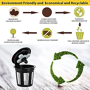 MaxRona Reusable K Cups for Keurig Supreme Multistream Series-4 Packs Universal compatible with Keurig Reusable Coffee Pods-Leakproof Refillable K Cups for All Keurig 2.0 & 1.0 Brewers, BPA Free