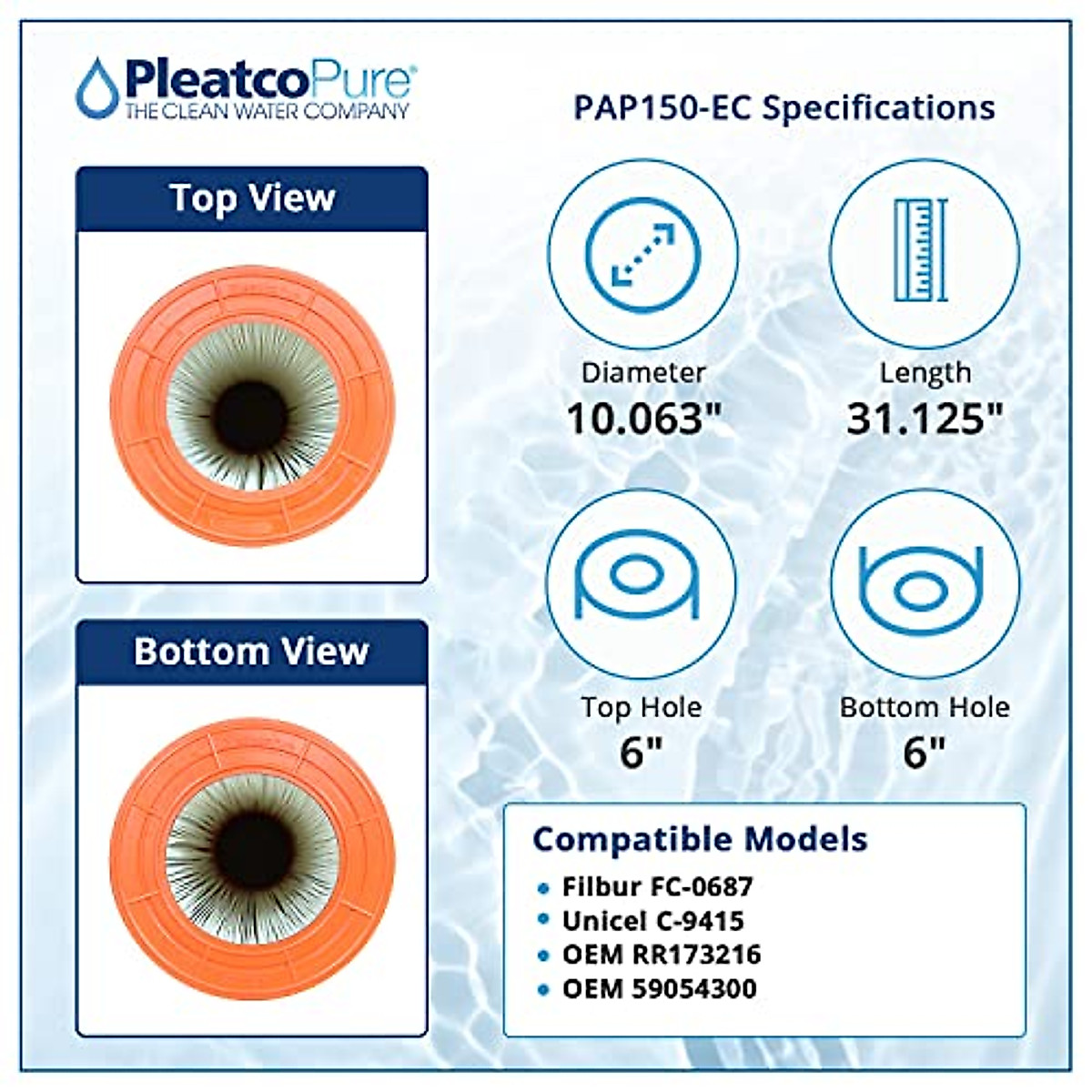 Pleatco PAP150-EC Pool Filter Cartridge Replacement for Unicel: C-9415, Filbur: FC-0687, OEM Part Numbers: R173216, 59054300, White