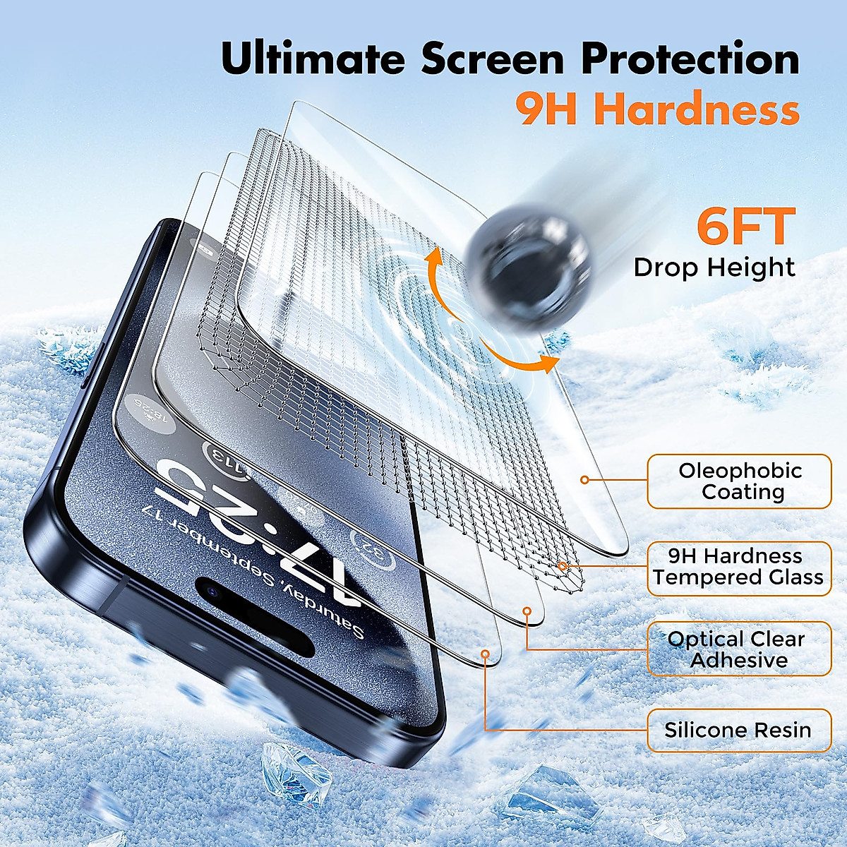 UNBREAKcable Shatterproof Tempered Glass Screen Protector for iPhone 15 Pro Max [3-Pack][Easy Installation Frame] [9H Hardness] [99.99% HD Clear] [Bubble Free] for Apple 6.7”