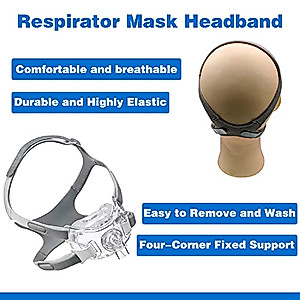 Headgear Strap,Universal Headgear Full Mask Replace Part with Adjustable Home Ventilator Mask Headband, for ResMed AirFit F20 N10(Without Mask) Standard Size (Grey)