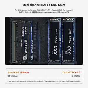 Beelink SER6 Mini PC, AMD Ryzen 9 6900HX(8C/16T, Up to 4.9GHz), Mini Computer 32G DDR5 RAM 500G NVMe PCIE4.0 SSD, Mini Desktop Computer 4K@144Hz Triple Display HDMI2.1/DP/WiFi6/BT5.2/2.5Gbps/W-11 Pro
