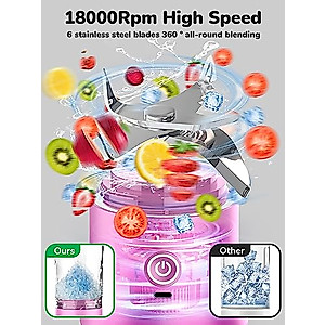 Portable Blender 20oz Large Capacity, 6 Blades Mini Blender for Shakes and Smoothies, BPA Free Personal Blender with Rechargeable USB, Fresh Juice Blender for On the Go, Purple