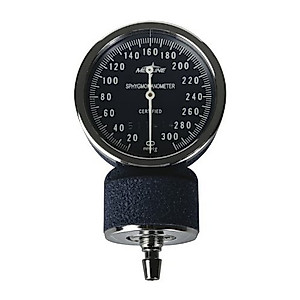 Medline Premier Handheld Aneroid Luminous Gauge, Precision Blood Pressure Monitor with Clear Dial Display