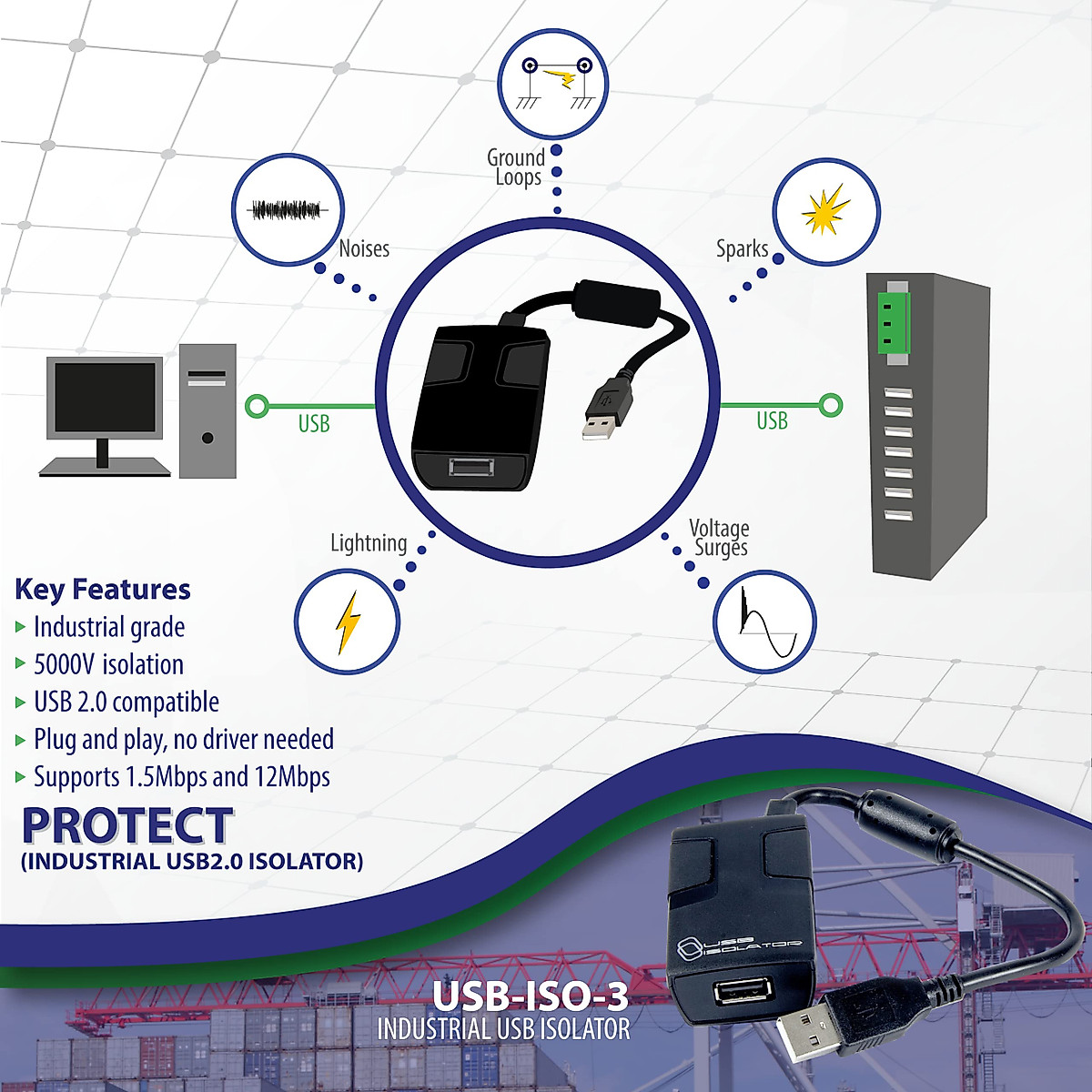 COMMFRONT Industrial USB Isolator, USB 2.0 5000Vrms Isolation (per UL 1577), Low and Full Speed Data Rate: 1.5Mbps and 12Mbps, Plug-n-Play, No Drivers Required