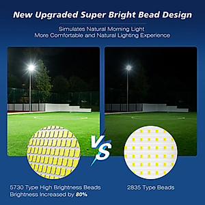 WYWNA 6500W Solar Street Lights Outdoor and 8000W Solar Street Lights Outdoor