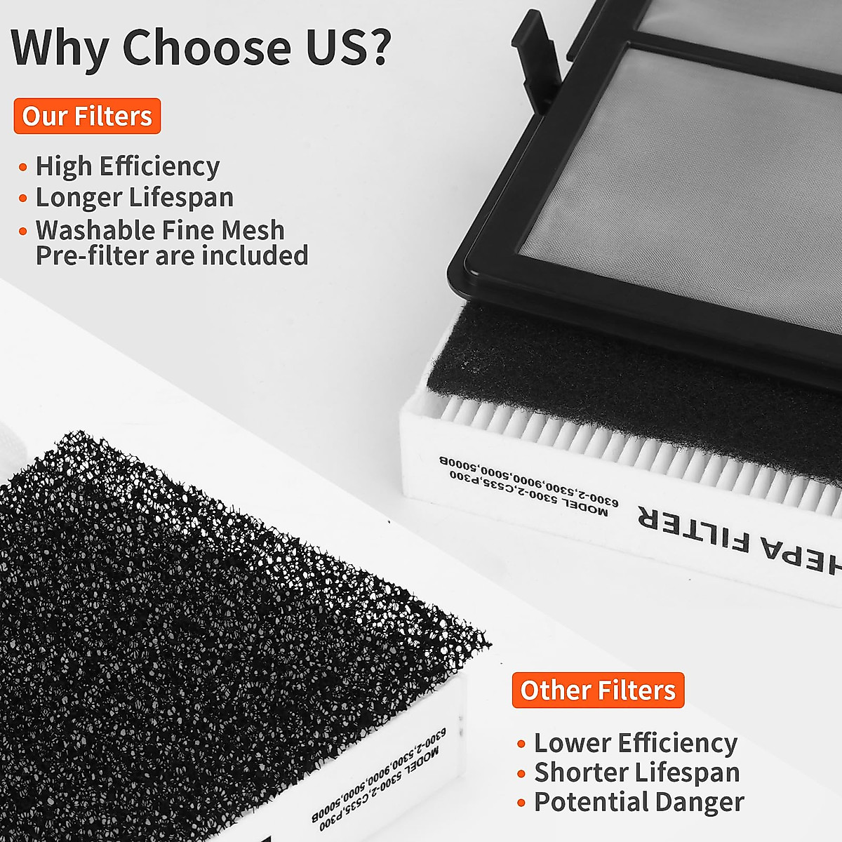 VALZONE 115115 HEPA Replacement Filter A Size 21 Compatible with Winix PlasmaWave Air Purifier C535 5300-2 6300-2,1 Washable Pre-Filter, 2 HEPA and 4 Carbon Filters