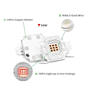 CHANZON High Power Led Chip 10W RGB Common Anode (300mA - 350mA for Each Color) Multicolor Super Bright Intensity SMD COB 10 Watt Light Emitter Components Diode 10 W Bulb Lamp Beads DIY Lighting