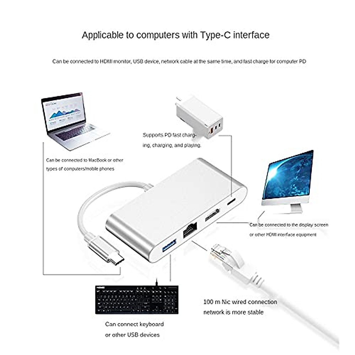 WJCCY Type-C to HDMI-Compatible Four in One Converter Network Card Hub Docking Station HDMI-Compatible/USB Splitter 3.0 Hub