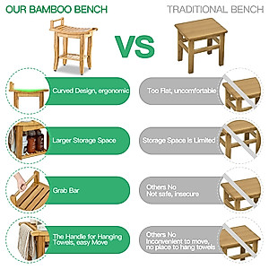 ETECHMART Bamboo Shower Bench with Storage Shelf, 2-Tier Spa Seat Bath Stool for Bathroom Bathtub Elderly Disabled Seniors Women, Inside Shower Shaving Legs, Waterproof, Natural