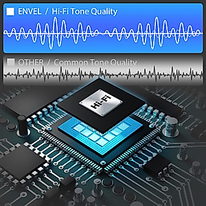 ENVEL USB to 3.5mm Jack Audio Adapter,USB to AUX,External Stereo Sound Card for PS4/PS5/PC/Laptop, Headphone Adapter with Built-in Chip TRRS 4-Pole Mic-Supported