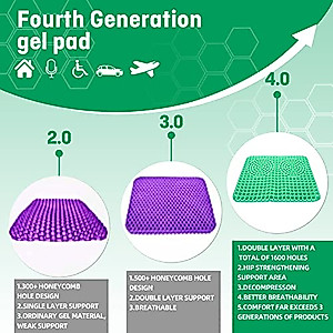 SIXAQUAE Gel Seat Cushion for Long Sitting,Double-Layer Chair Cushions for Office Chair and Truck Drivers.Back, Sciatica, Hip, Tailbone Pain Relief Cushion.Egg Seat Chair Cushion for Wheelchair.