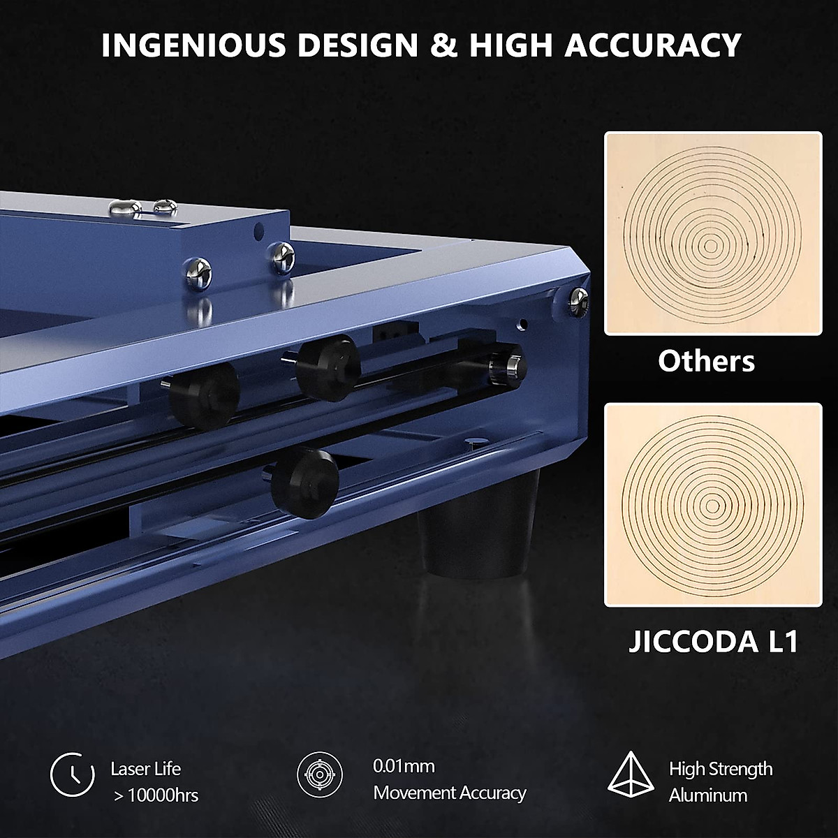 JICCODA L1 10W Laser Engraver Machine,60W DIY Laser Cutter and High Power Laser Engraving Machine for Wood and Metal, Paper, Acrylic,Fabric,Compressed Spot 0.05mm High Precision