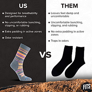 FITS Medium Hiker Crew Sock for Men and Women, Merino Wool, Cushion, Breathable, Odor Resistant, Lightweight Hiking Sock, Coal, X-Large
