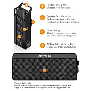 AVerMedia Wireless Classroom Audio System - AW330