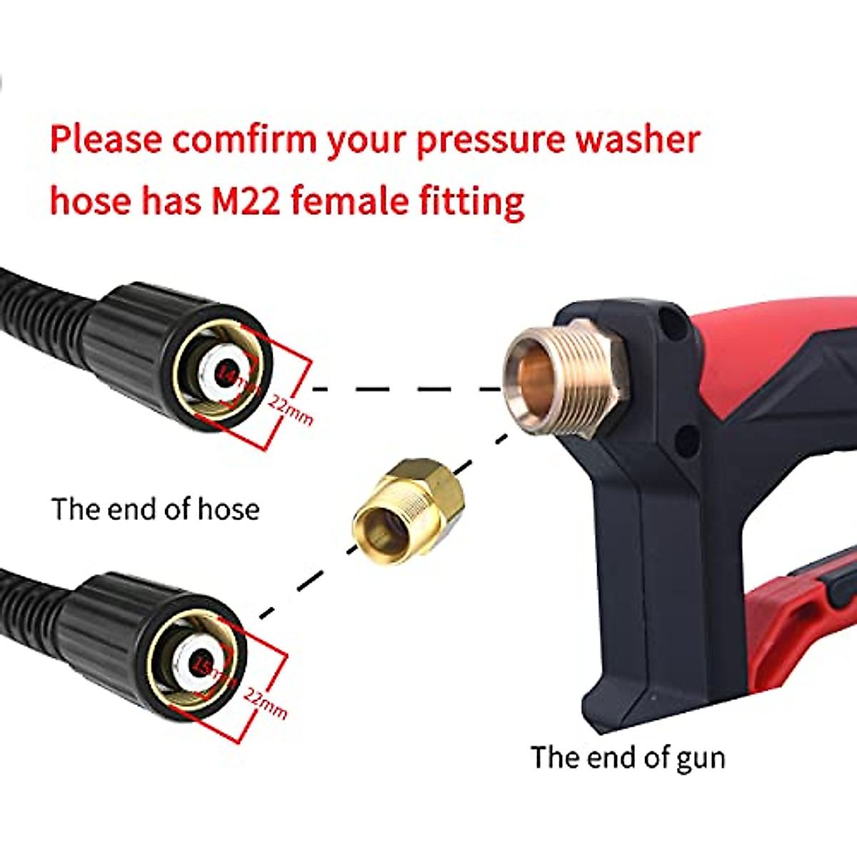 Tool Daily Short Pressure Washer Gun with Foam Cannon, 1/4 Inch Quick Connector, with 5 Pressure Washer Nozzle Tips, 1 Liter