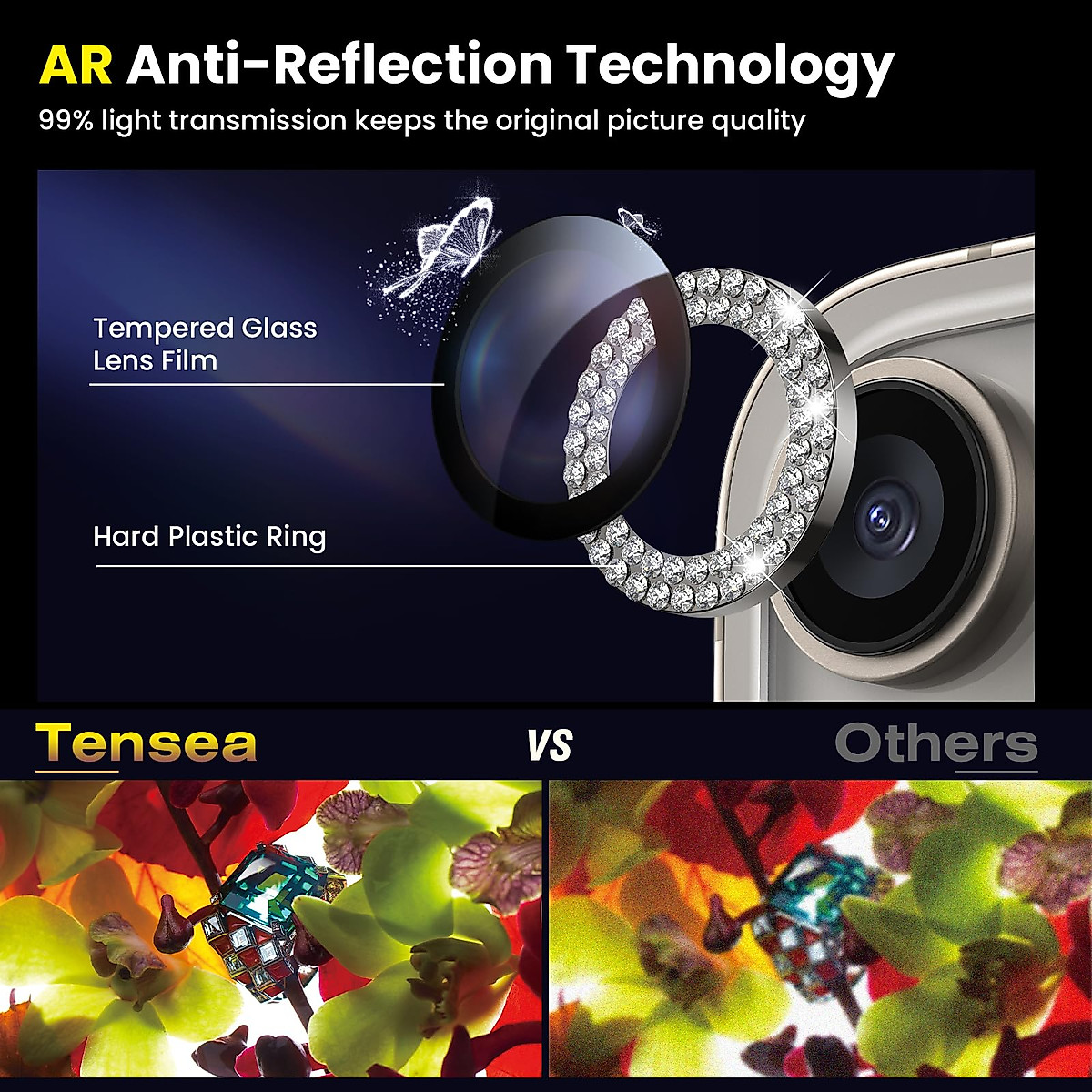 Tensea for iPhone 16 Pro Max/16 Pro/15 Pro Max/15 Pro/12 Pro Max Camera Lens Protector, Metal Aluminum Alloy Tempered Glass Cover Camera Screen Protector Accessories, Case Friendly