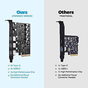 PCIe to USB 3.2/3.1 Gen 2 Card with 10Gbps SuperSpeed 5-Port (2X USB-C - 3X USB-A) PCI Express Expansion Card PC Internal USB hub for Windows 11/10/8/7 and MAC OS