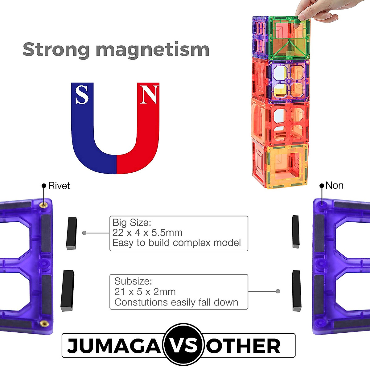 JUMAGA 3D Magnetic Tiles and Stack Building Toys 108pcs Magnet Blocks Set with Alphabet Card STEM Educational Preschool Birthday Gifts for Toddlers Kids Age 3+